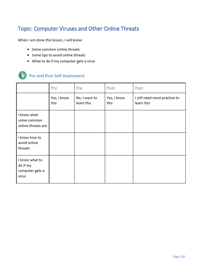 Computer Viruses and Other Online Threats-Interactive | PDF | Malware ...