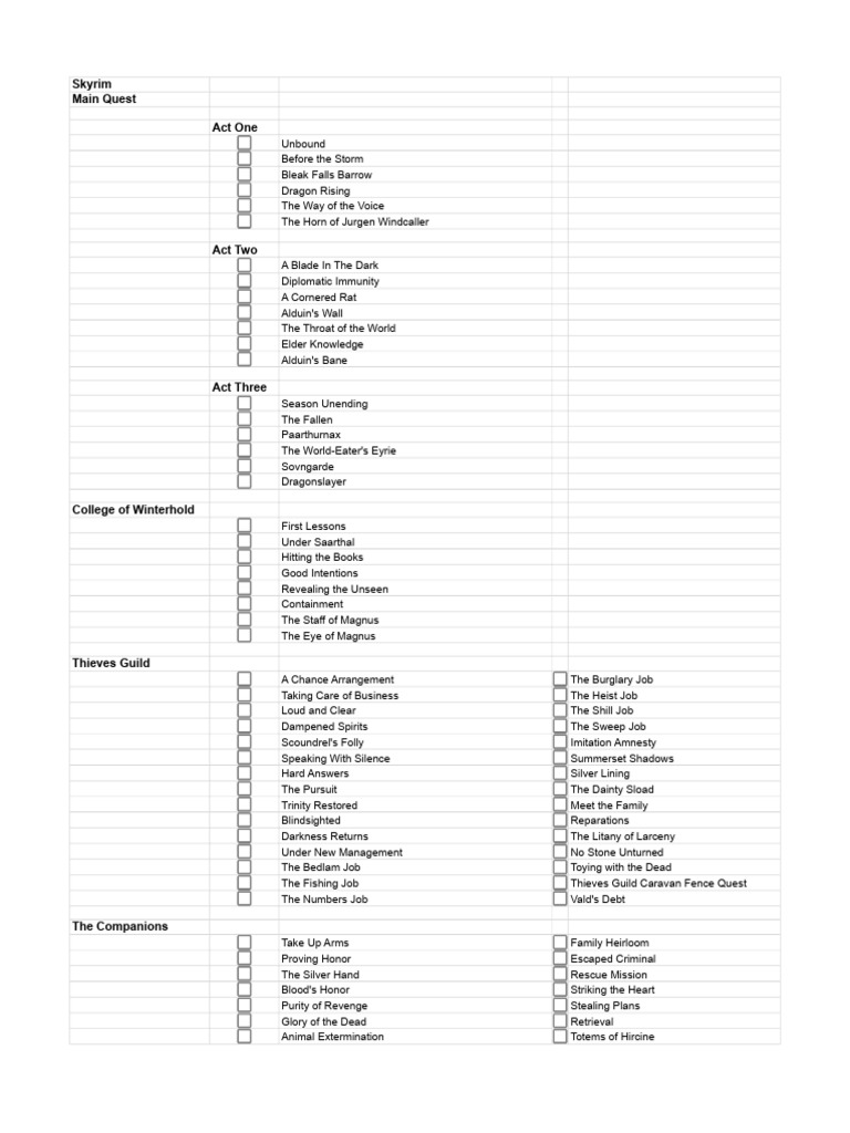 Skyrim Missions | PDF