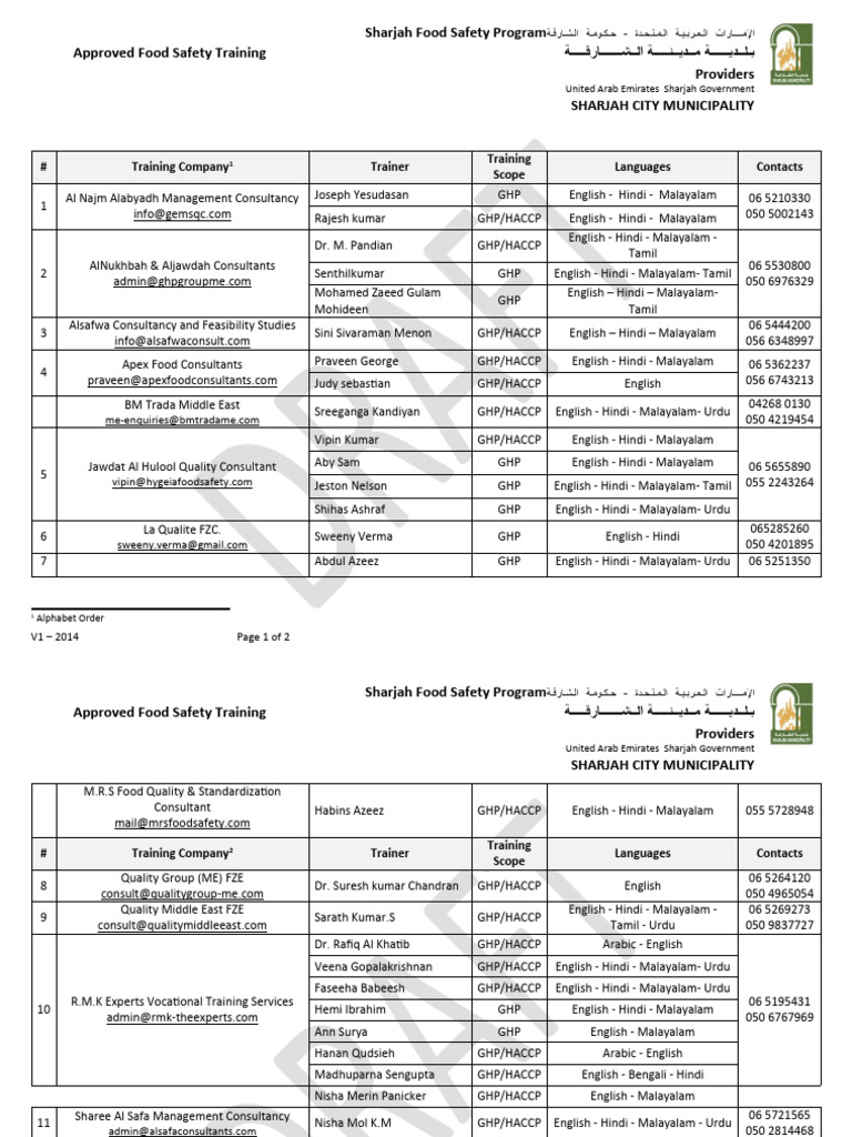 Approved Training Providers - SFSP | Download Free PDF | Language Families | South Asia