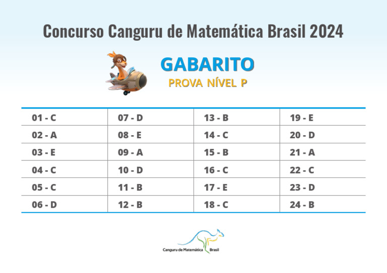 Prova Canguru - Gabarito | PDF