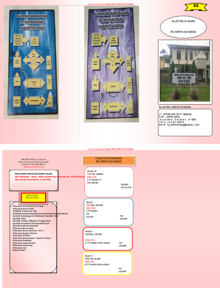 MKE 2 Ep.2 Alur Pelayanan | PDF