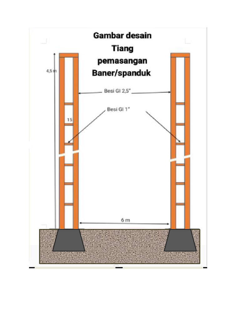 Desain Tiang | PDF