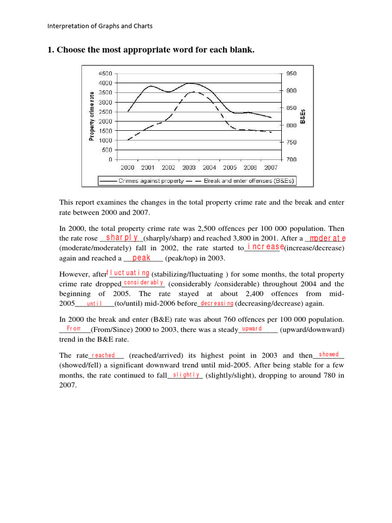 WK5 L5 Handout | PDF