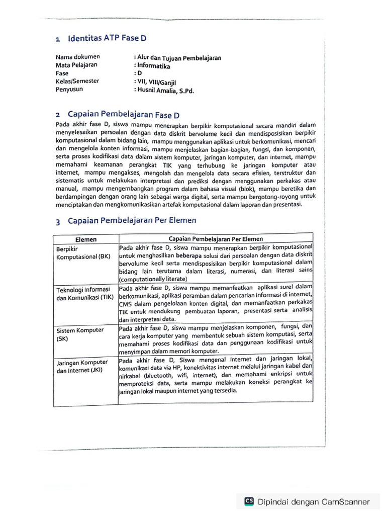 CP, TP, Dan Atp | PDF