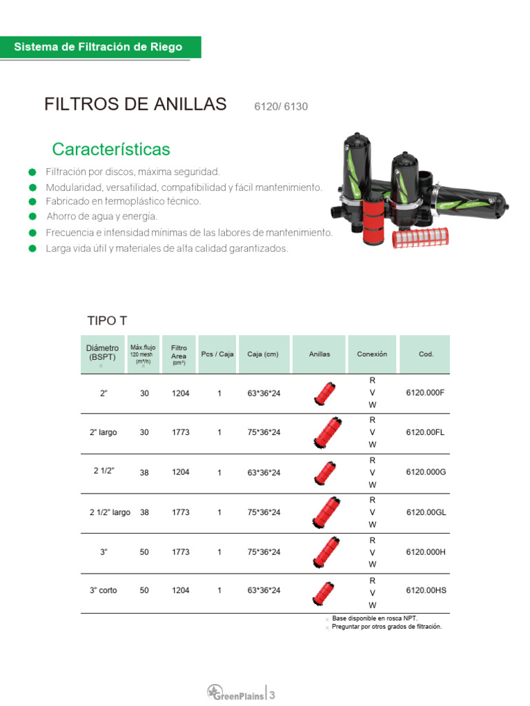 Filtro Tipo Helix Super Tipo Te - Anillas | PDF
