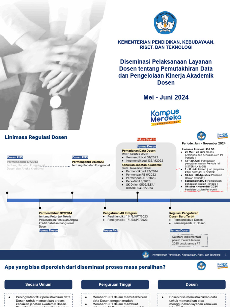 [11.06.2024] Bahan Diseminasi Pelaksanaan Layanan Dosen Tentang Pemutakhiran Data Dan ...
