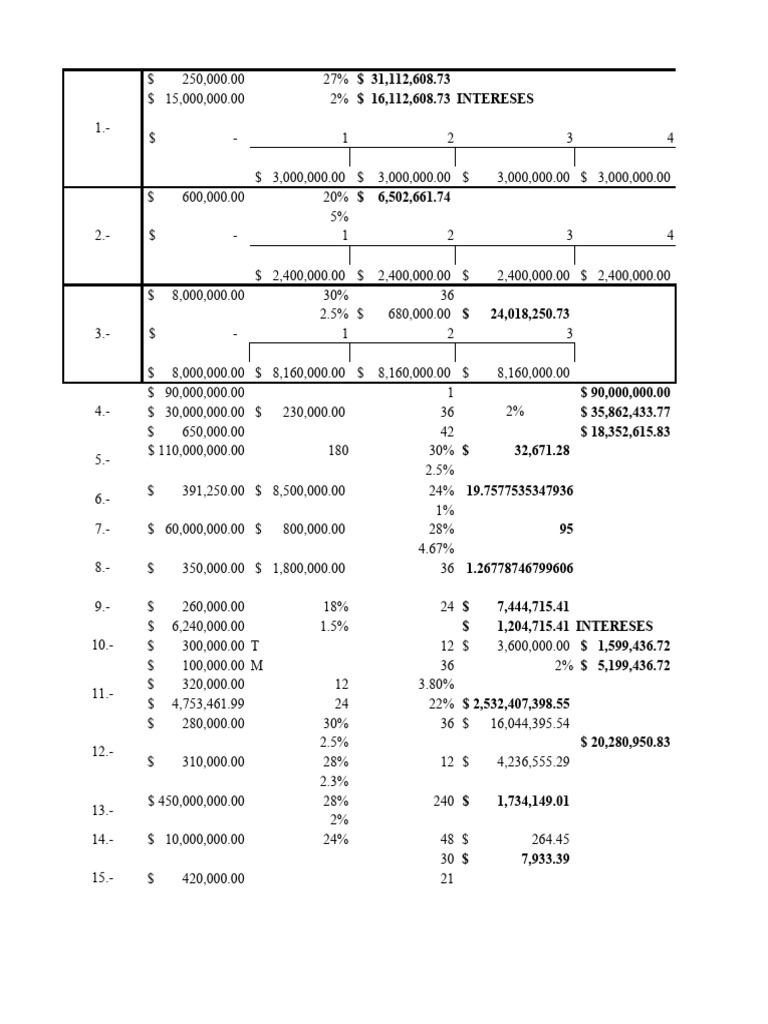 Anualidades Ejercicios | PDF