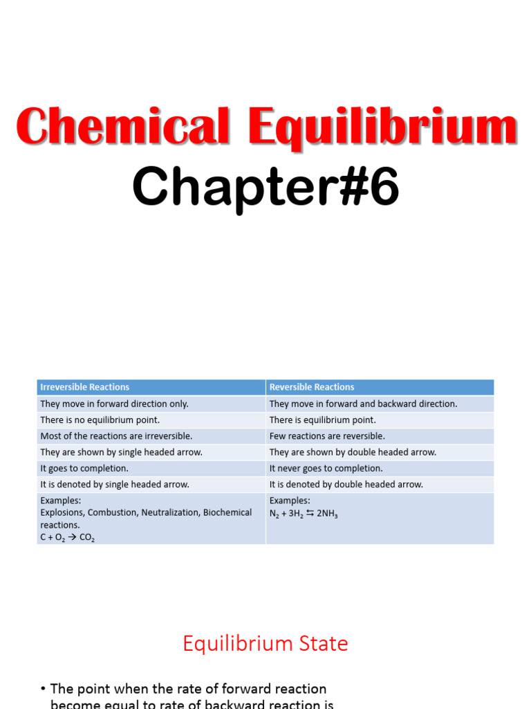Chemical Equilibrium | PDF | Chemical Equilibrium | Ph