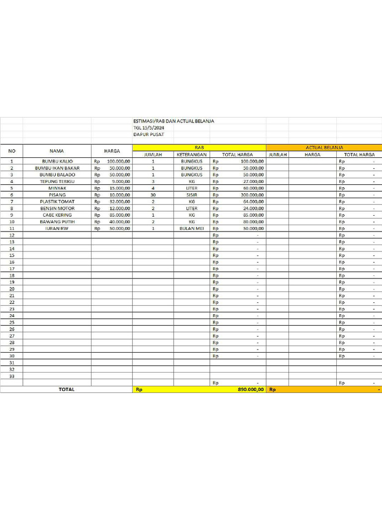Rincian Rab TGL 15 Mei 2024 Dapur Pusat | PDF