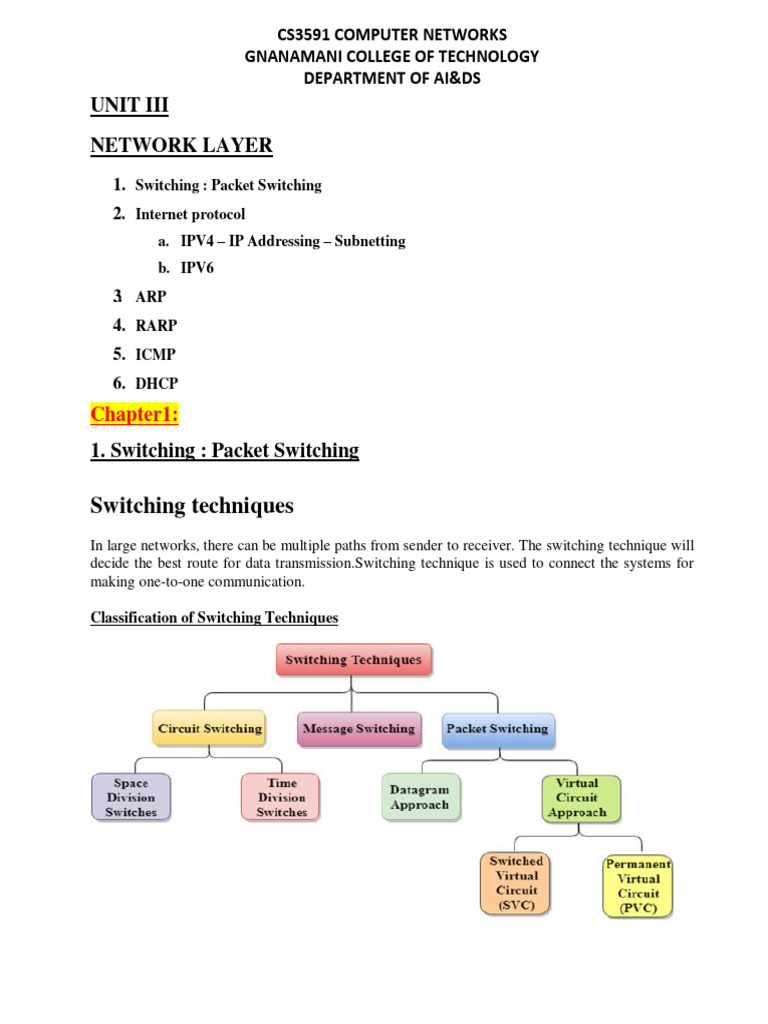 Cn Unit Iii Notes 1 Pdf Computer Network Internet Protocols 