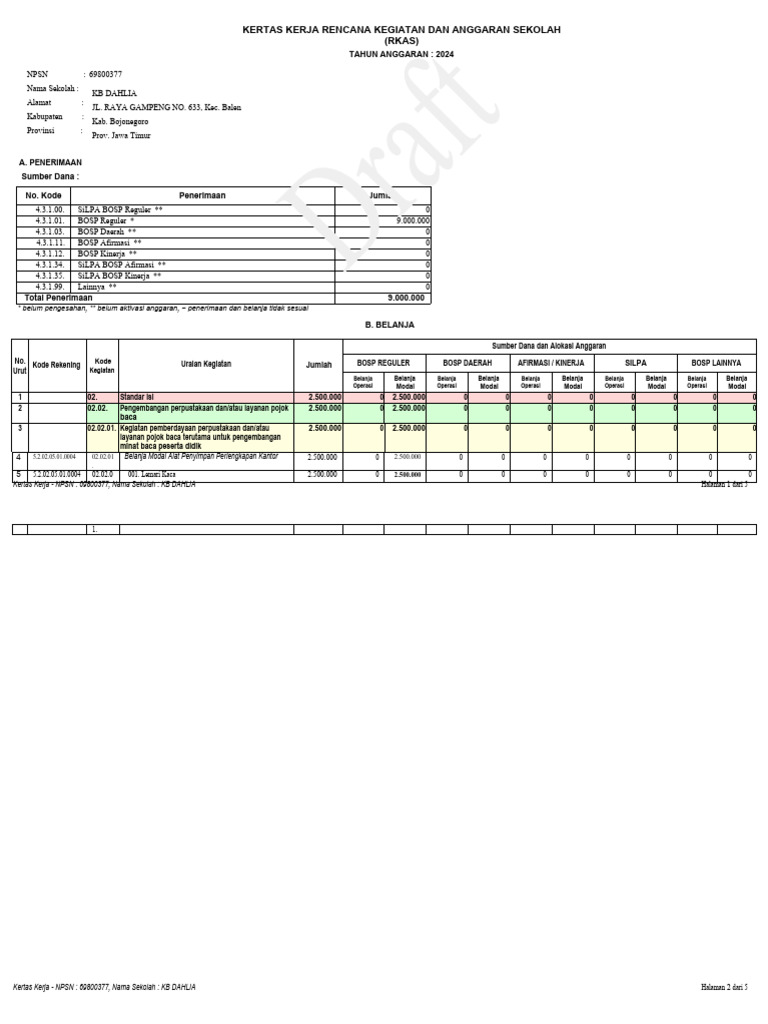 Rapbs All Output | PDF
