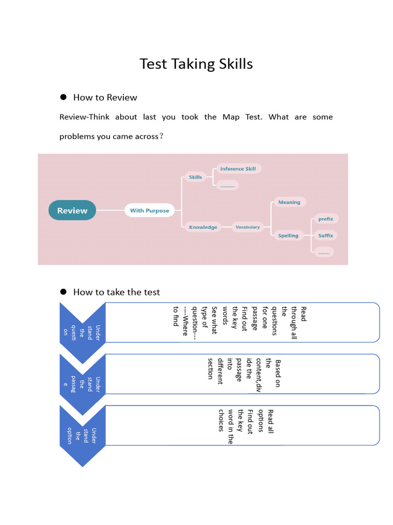 Test Taking Skills | PDF