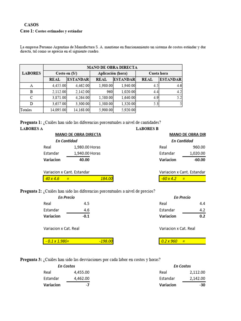 Contabilidad de Costos 2 Pa3 Desarrollado 3 | PDF | Economias | Negocios económicos