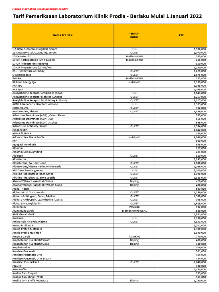 Tarif Pemeriksaan Prodia | PDF | Antibody | Immunoglobulin G