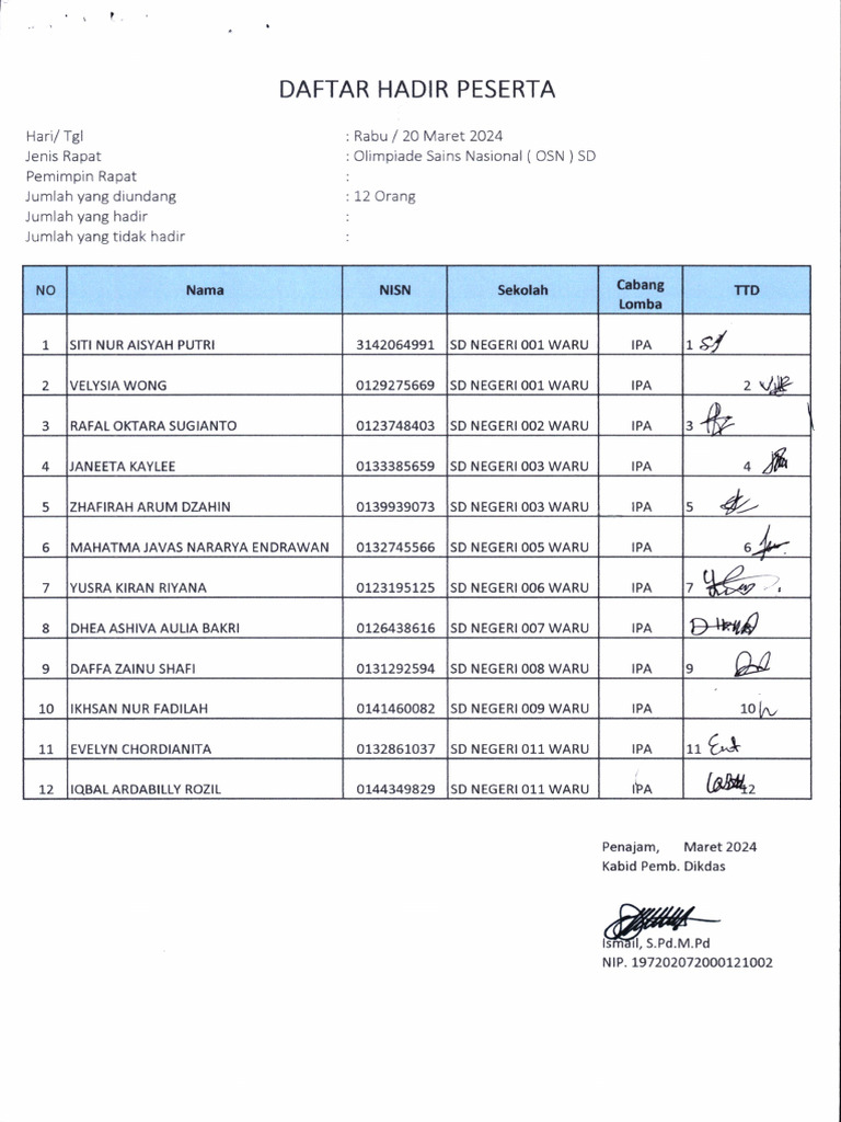 Daftar Hadir Osn SD Ipa | PDF