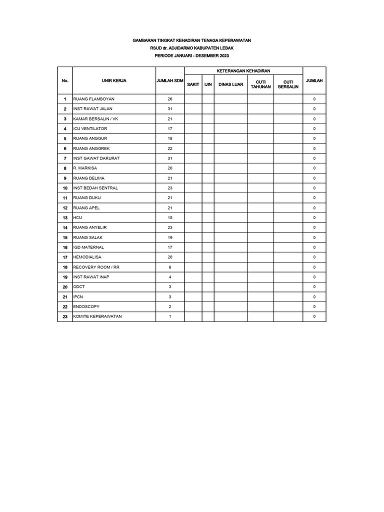 Blanko Rekapan Absen Tahun 2024 | PDF