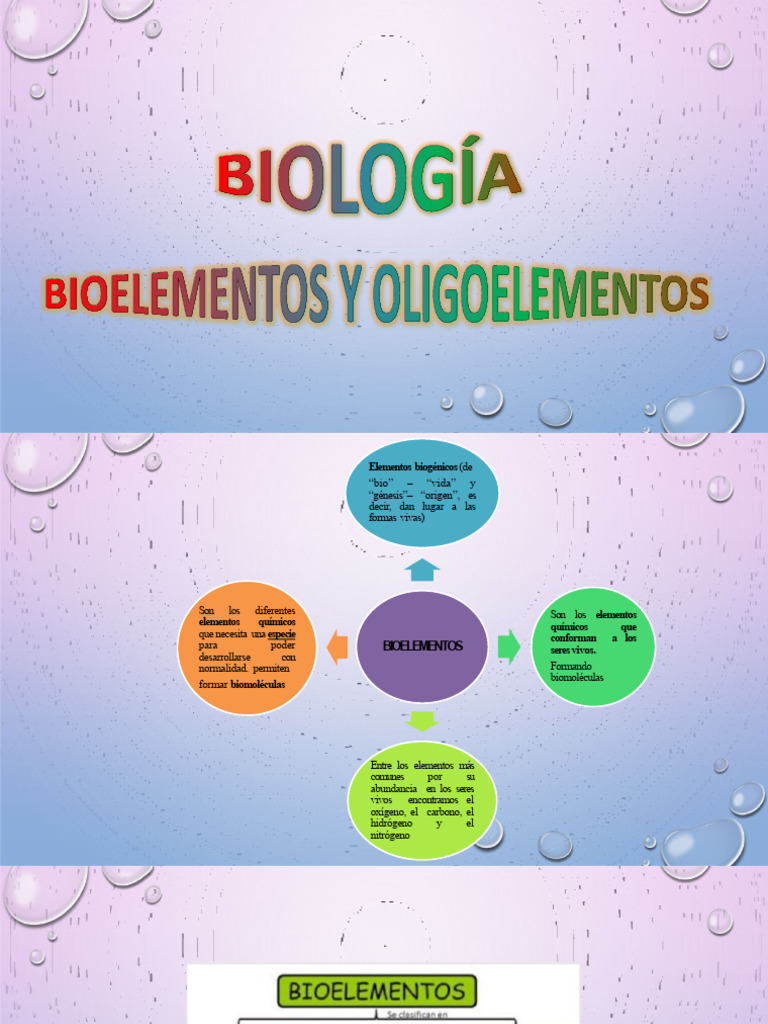 Bioelementos y Oligoelementos | PDF | Biomoléculas | Química