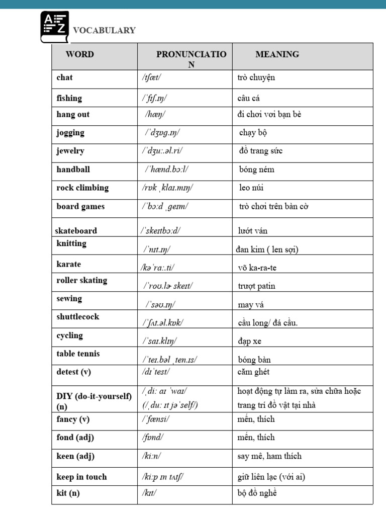 Ilsw8 - Bài B TR Unit 1 | PDF