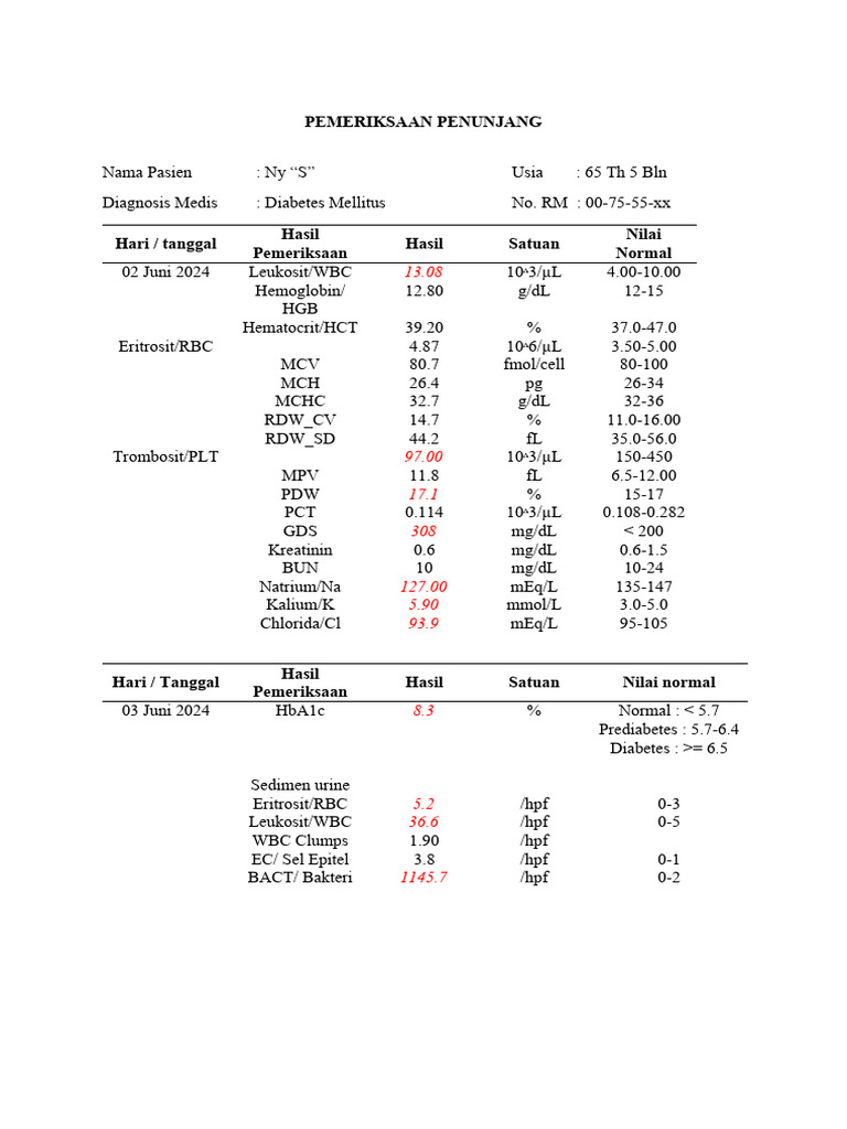 LK PEMERIKSAAN PENUNJANG DM | PDF