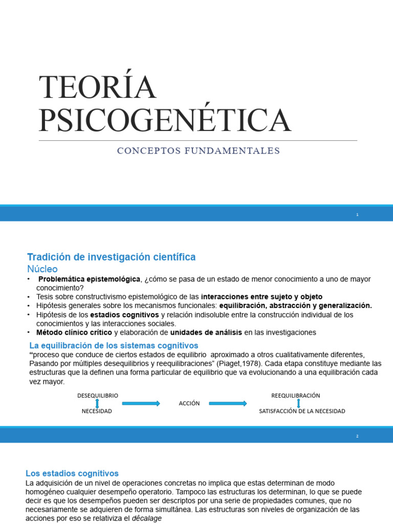Teoría Psicogenética | PDF | Science | Ciencias del comportamiento