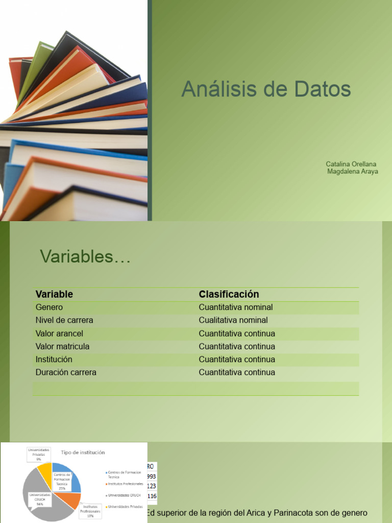 Análisis de Datos | PDF
