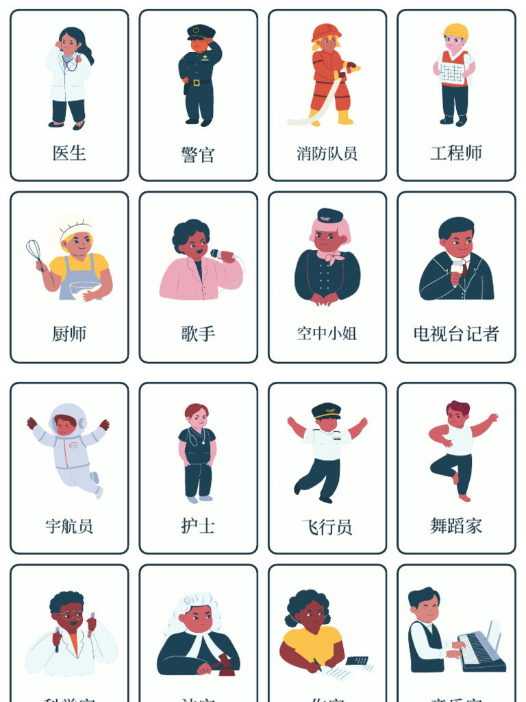 Types of Pollution Orange White English Vocabulary Flashcards (Chinese ...