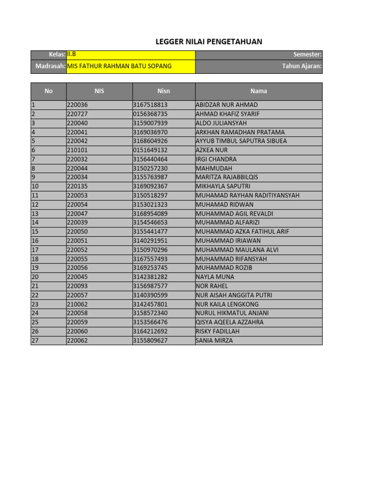 Legger Nilai Kelas II.b | PDF