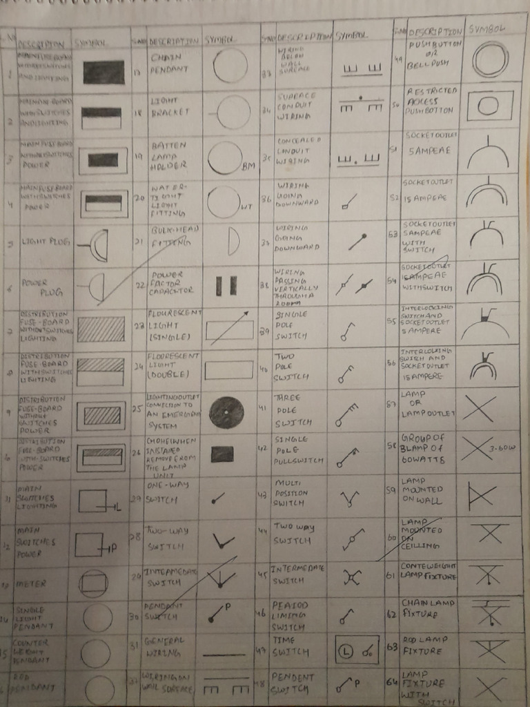 CAD. Sheet's | Download Free PDF | Switch | Design