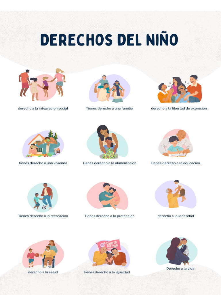 Derechos Del Niño | PDF