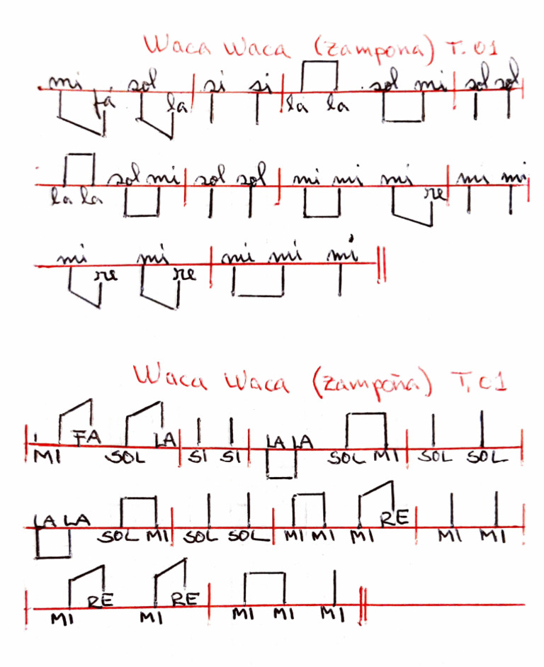 Waca Waca Agudo | PDF