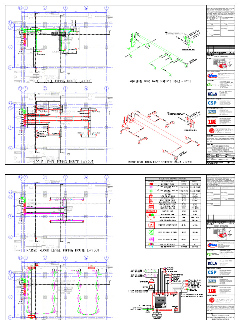Novec 1230 System Layout for Electrical Room | PDF | Malaysia