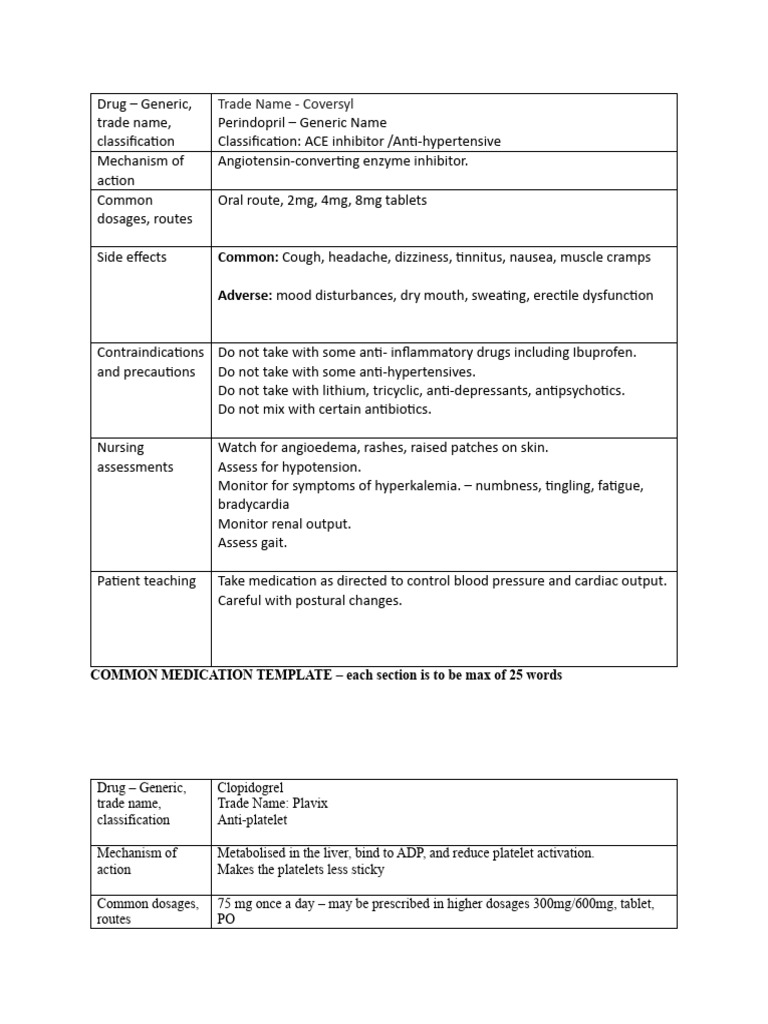 Common Medication | Download Free PDF | Clinical Medicine | Medical ...