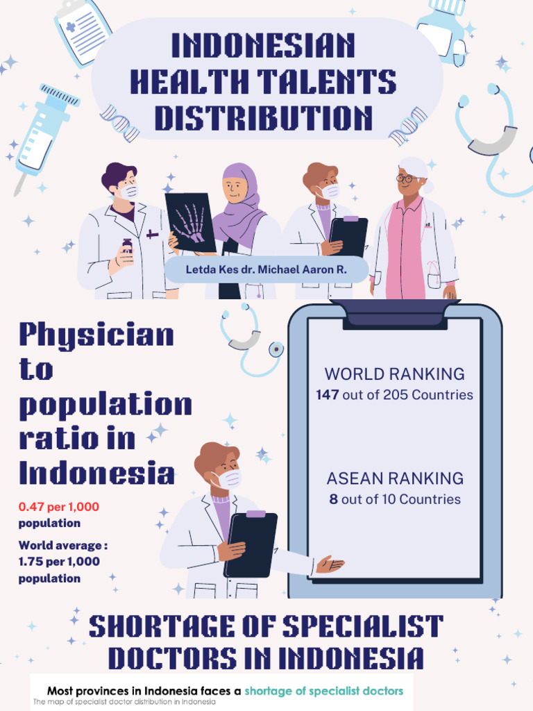 Indonesian Health Talents Transformation | PDF | Hospital | Health Professional