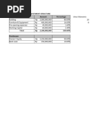 ACCA MA2 Formulas | PDF | Net Present Value | Internal Rate Of Return