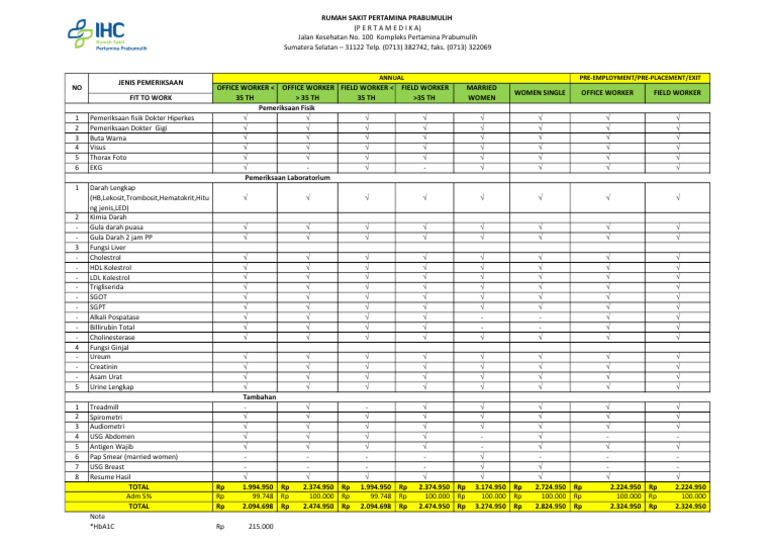 Paket PHR 2023 | PDF