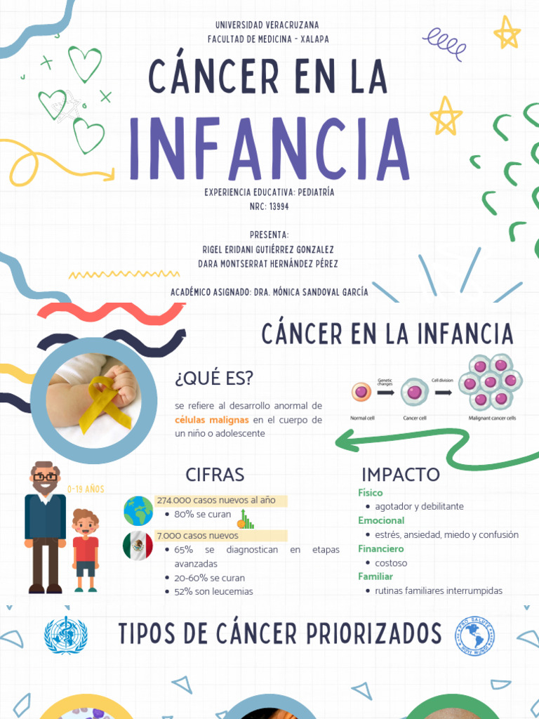 Cáncer Infantil: Tipos y Tratamientos | PDF | Leucemia | Cáncer