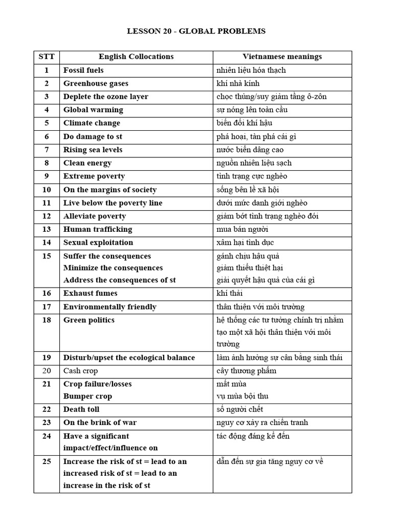 Global Problems Vocabulary and Exercises | PDF | Natural Disasters ...