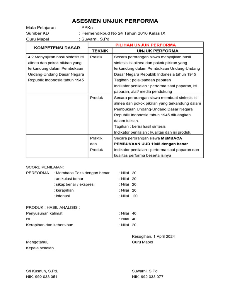 Asesmen Unjuk Performa | PDF | Seni