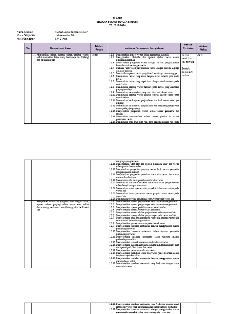 Silabus MTK Minat X | PDF