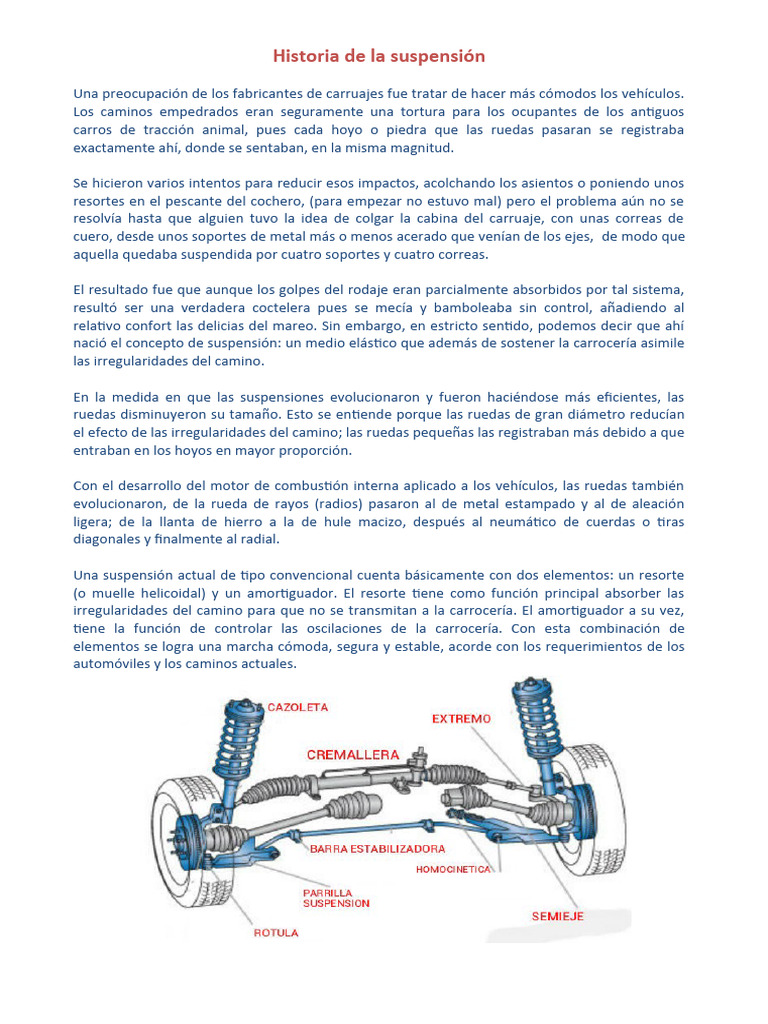 Historia de La Suspensión | PDF