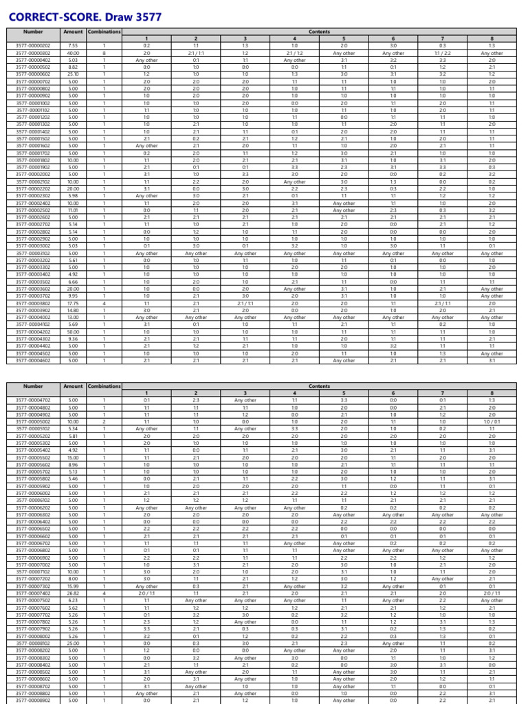 Draw Correct Score Combinations | PDF