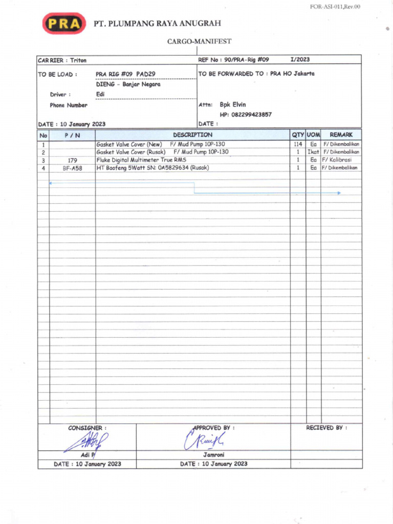 Surat Jalan Seal Cover Fluke Multimeter HT To HO | PDF