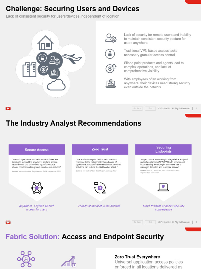 2 - Access and Endpoint Security | PDF | Security | Computer Security
