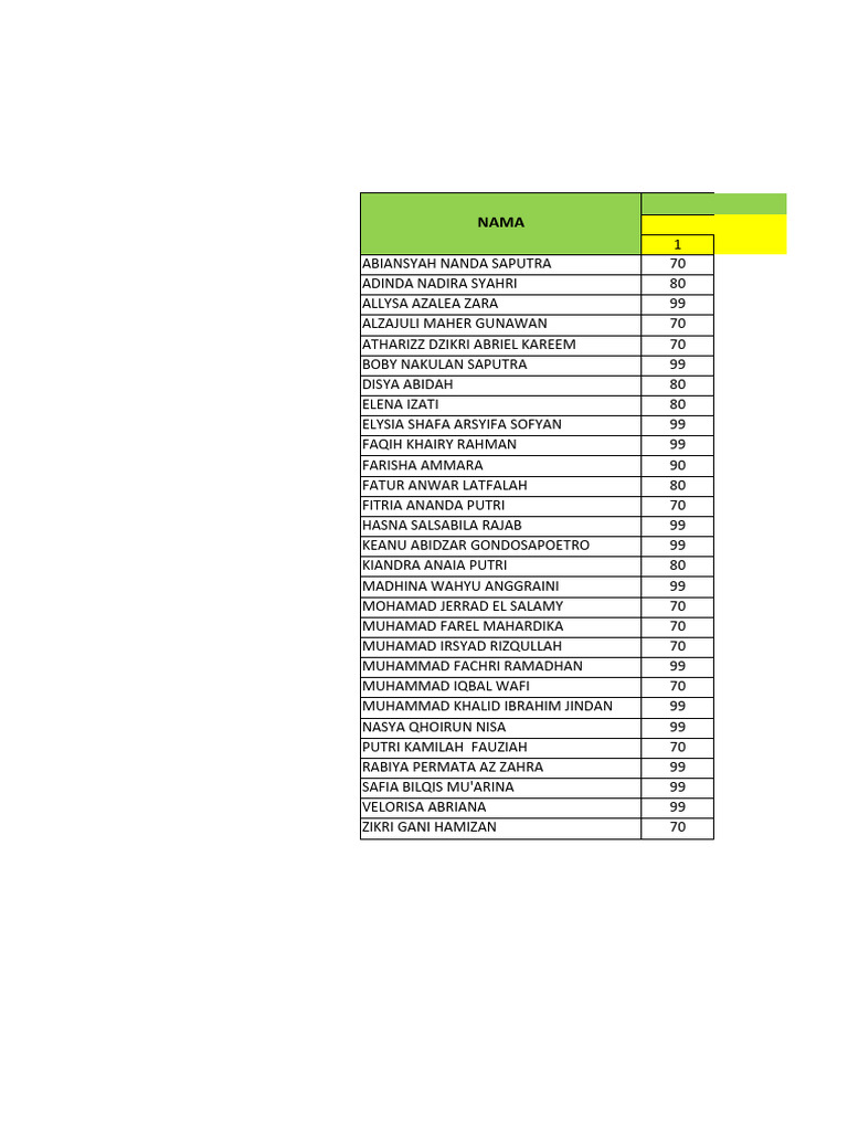 Data Nilai Bu Efi | PDF