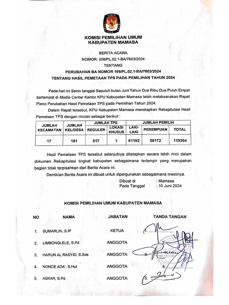Ba Perbaikan TPS 10 Juni | PDF