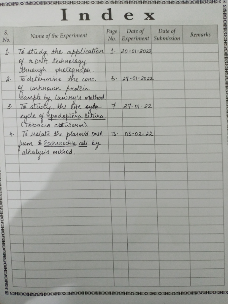 Sec Practical 1,2,3,4 | PDF