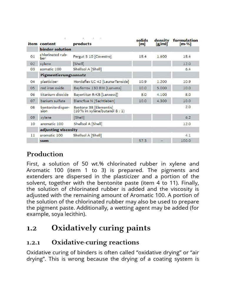 도료수지+및+제조 5주차 coating+Formulation 165 191 | Download Free PDF ...