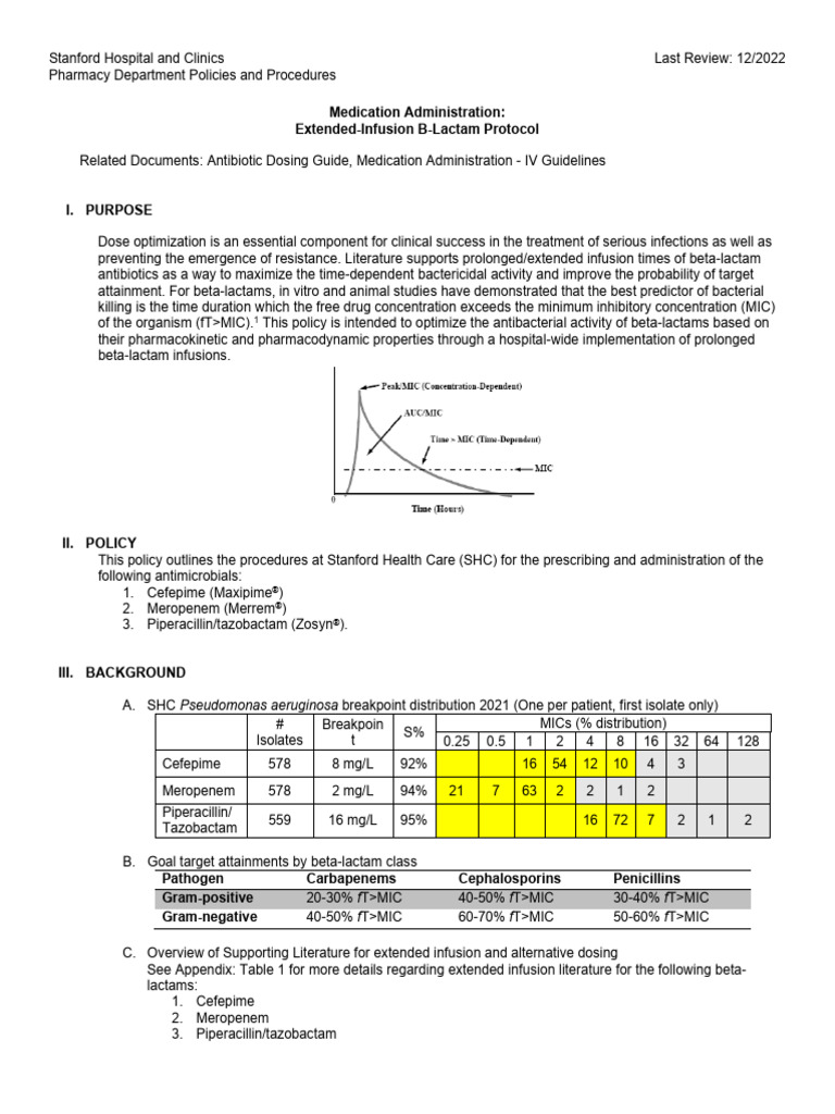 Extended Infusion Beta-Lactams Protocol | PDF | Pharmacy | Medicine