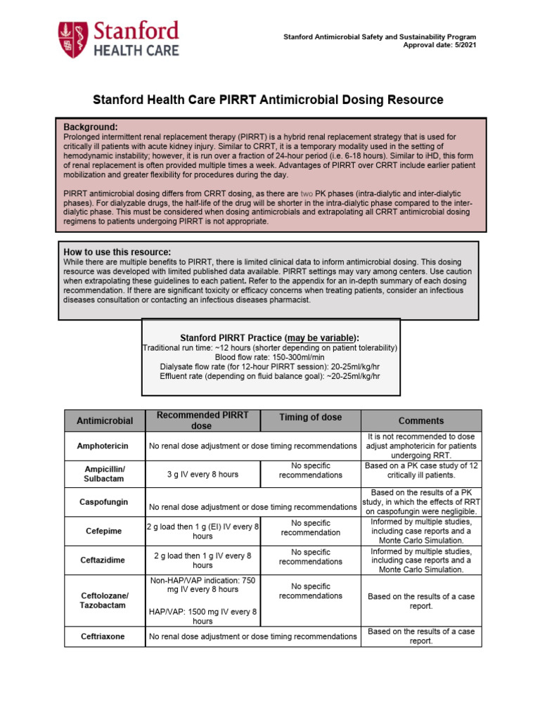 PIRRT Antimicrobial Dosing Guidelines | PDF | Hemodialysis | Medical ...