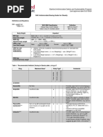 Microbiology Handwritten Notes | PDF